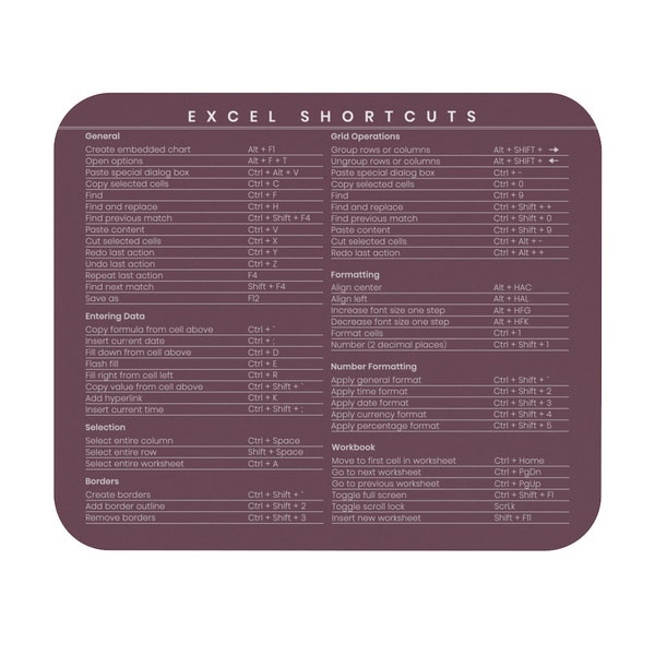 Excel Shortcut Mouse Pad - Etsy