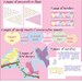 Valentine's Day, Bulletin Board, Kit, Candy Hearts, Conversation Hearts ...