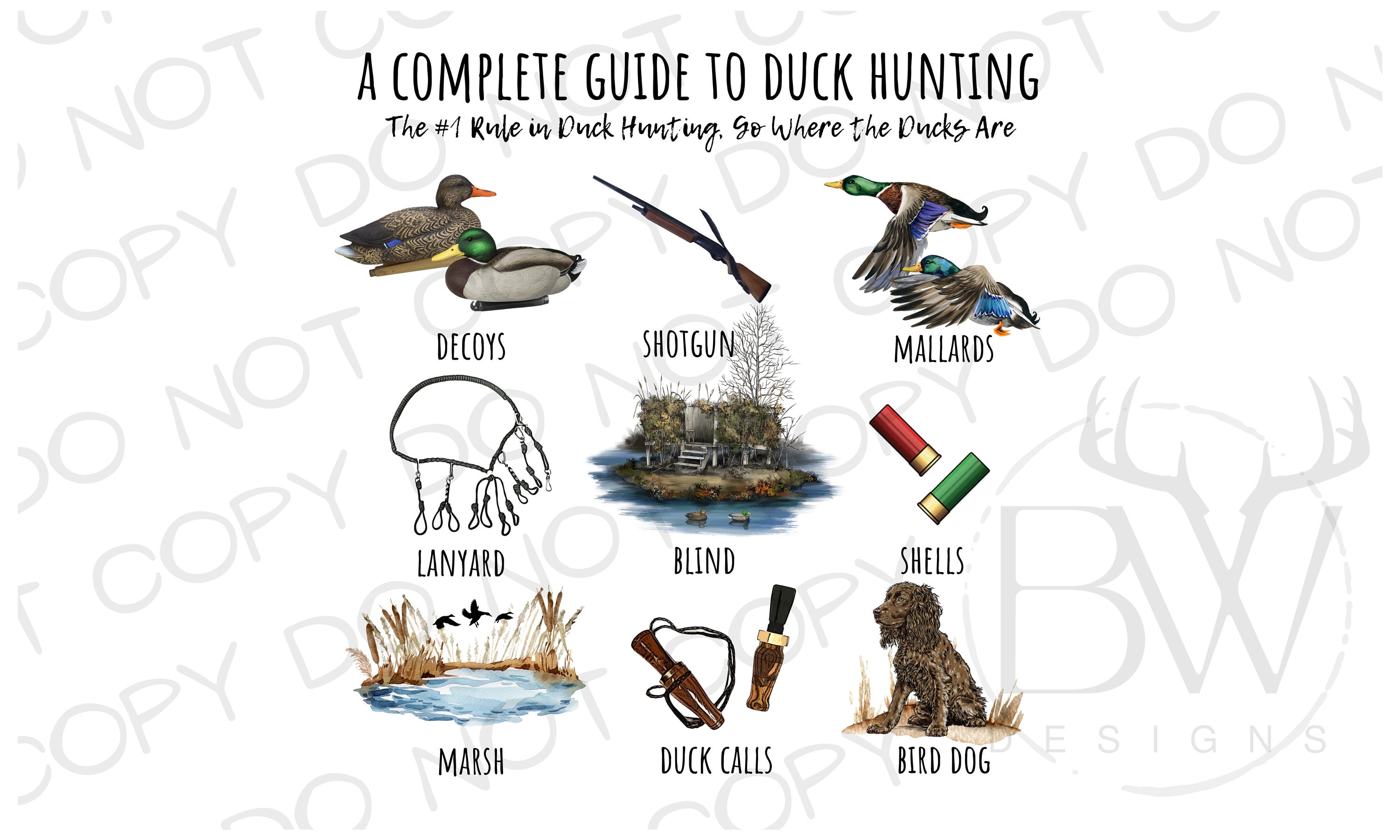 A Complete Guide to Duck Hunting PNG Digital Download Duck - Etsy