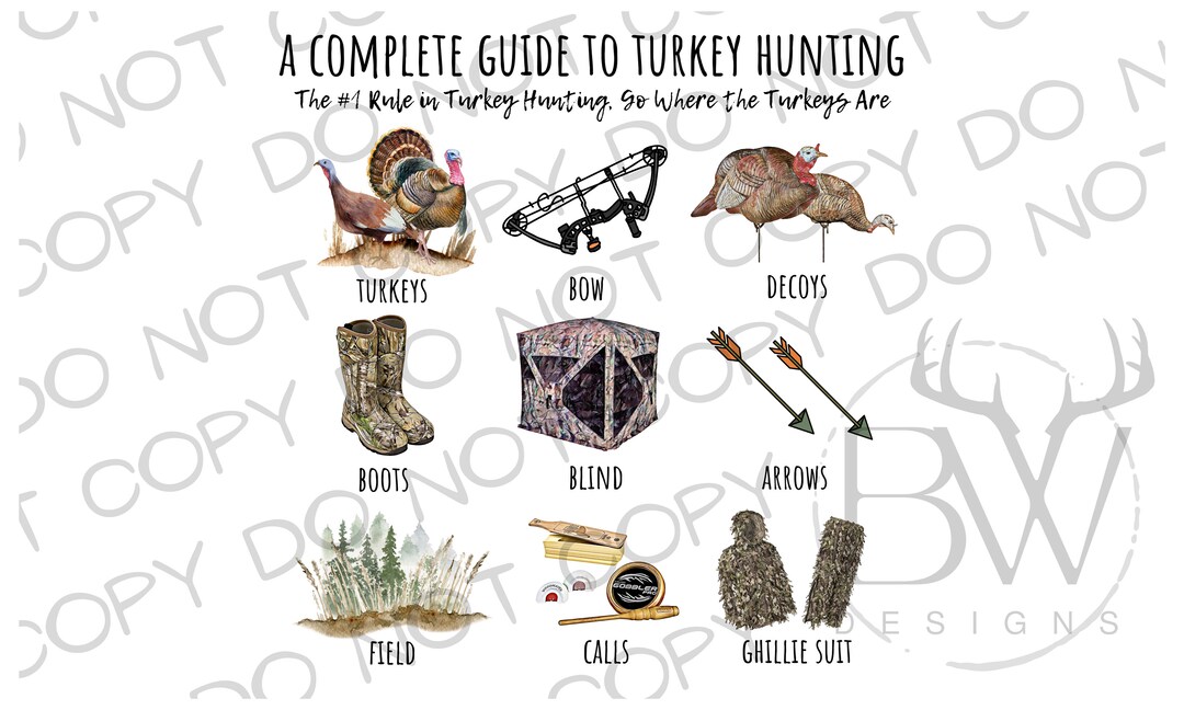 A Complete Guide to Turkey Hunting PNG Digital Download Turkey Hunting ...