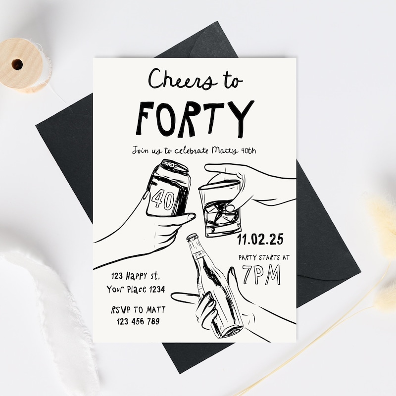Male40th Birthday Card - Etsy