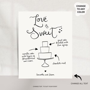 Dessert Table Sign Template, Whimsical Wedding Dessert Menu Sign ...
