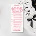1996 Trivia Birthday Table Decor, Funny 30th Birthday Fun Facts ...
