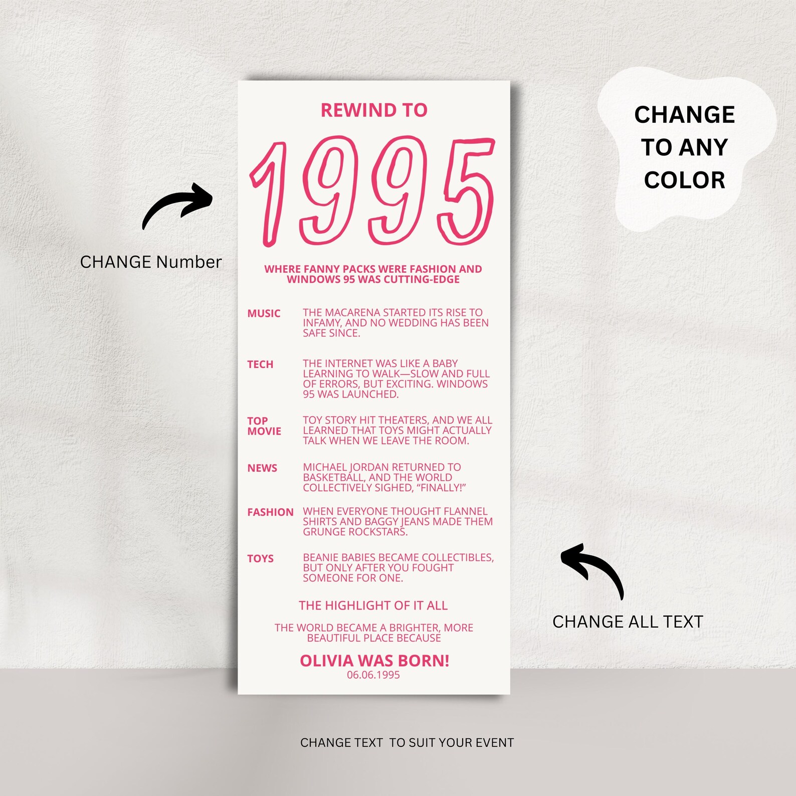 1996 Trivia Birthday Table Decor, Funny 30th Birthday Fun Facts ...