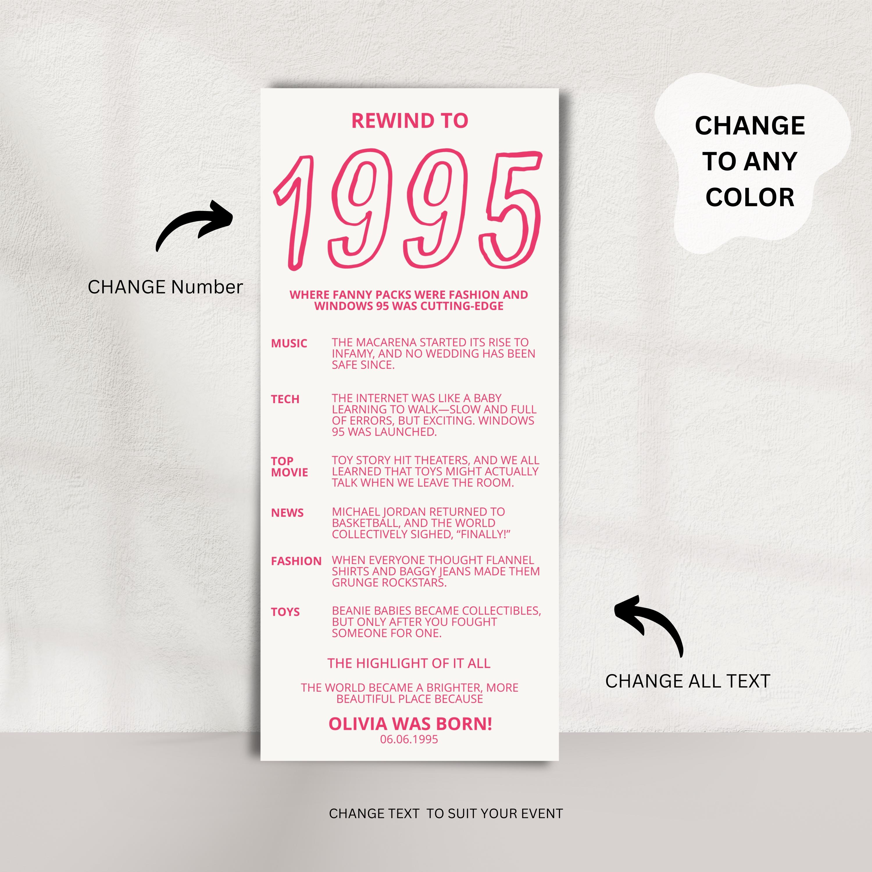 1996 Trivia Birthday Table Decor, Funny 30th Birthday Fun Facts ...