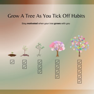 Habit Tracker Spreadsheet Google Sheets Daily Habit Planner Weekly ...