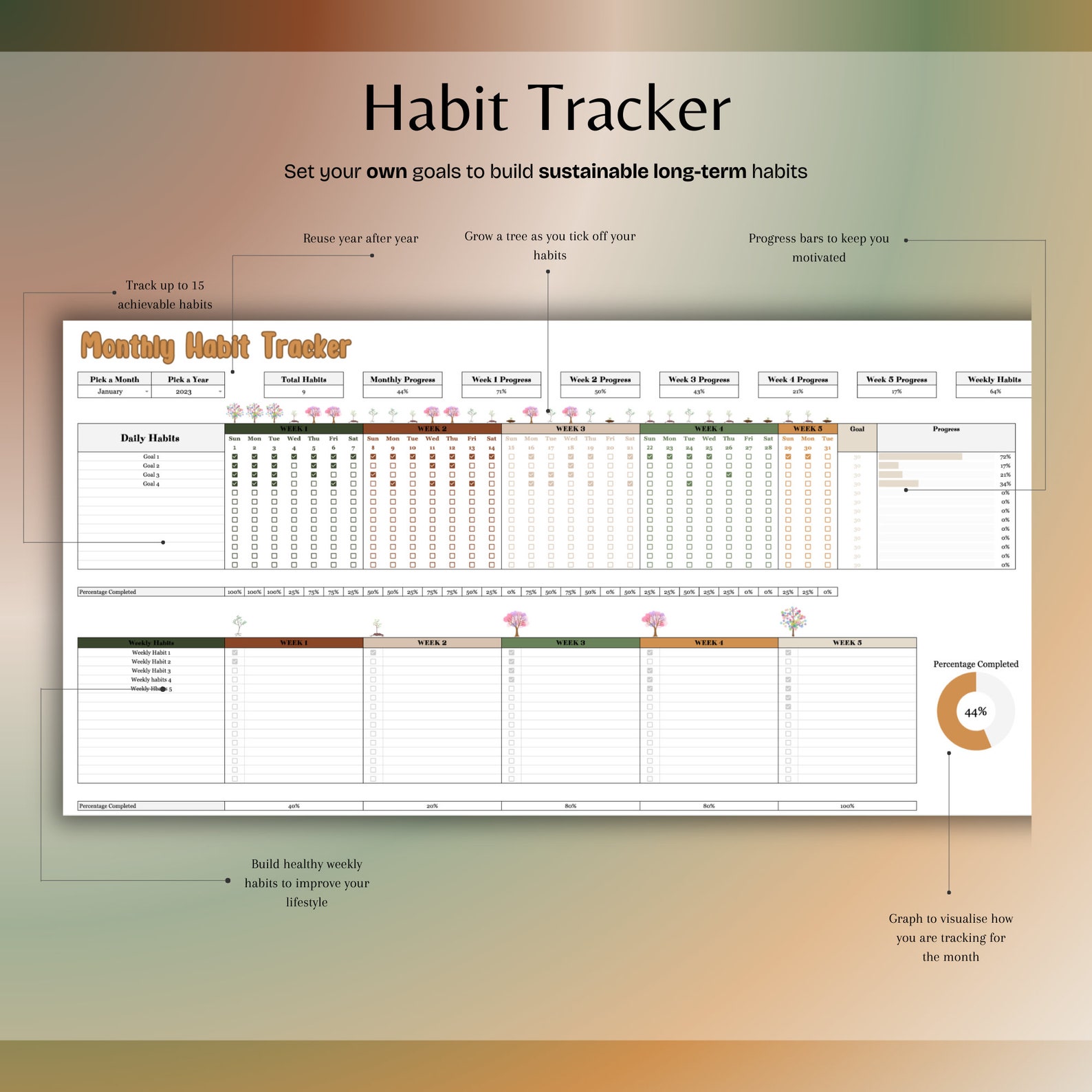 Habit Tracker Spreadsheet Google Sheets Daily Habit Planner Weekly ...