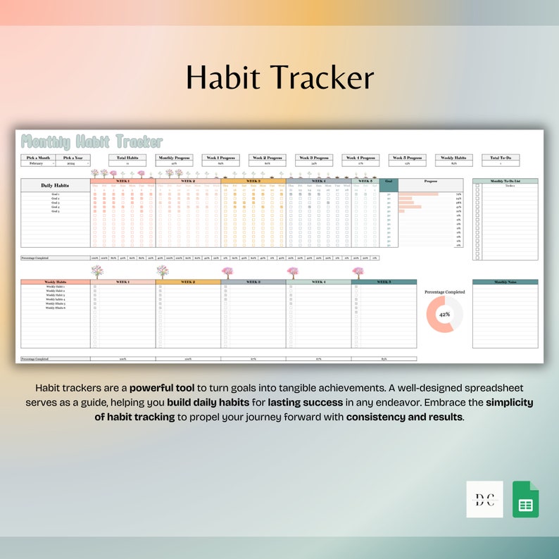 Habit Tracker Spreadsheet Google Sheets Daily Habit Planner Weekly ...