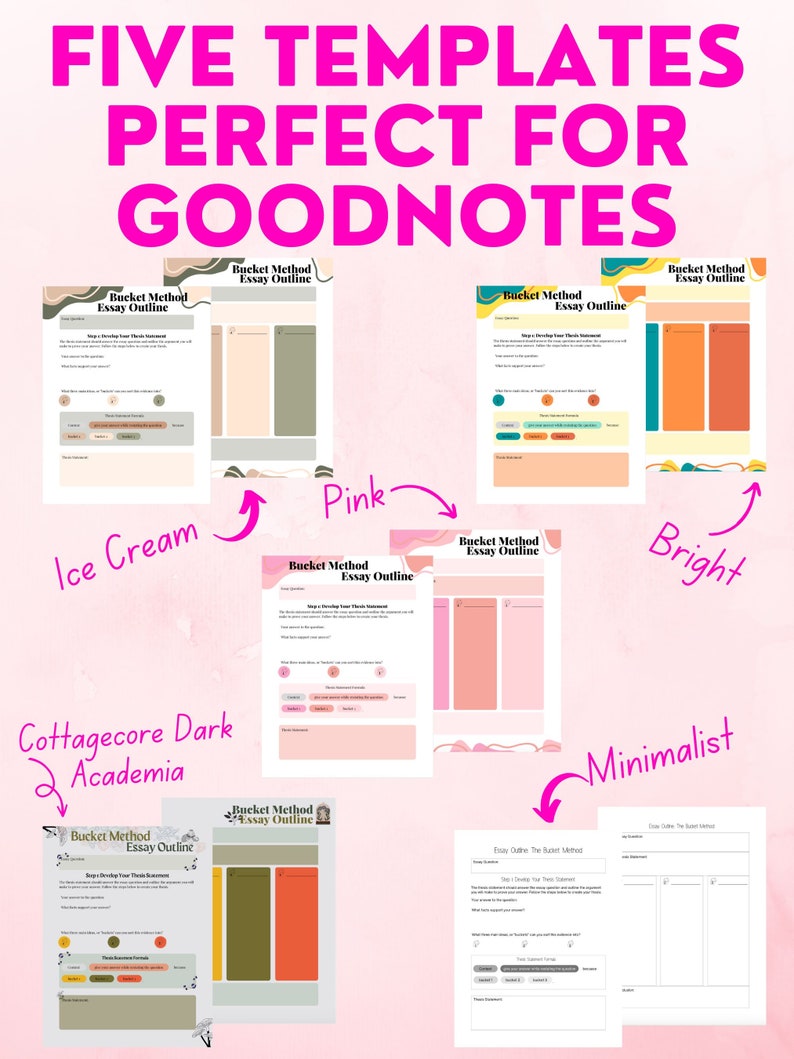 Essay Outline Guide and Template Download | Bucket Method Essay Helper ...