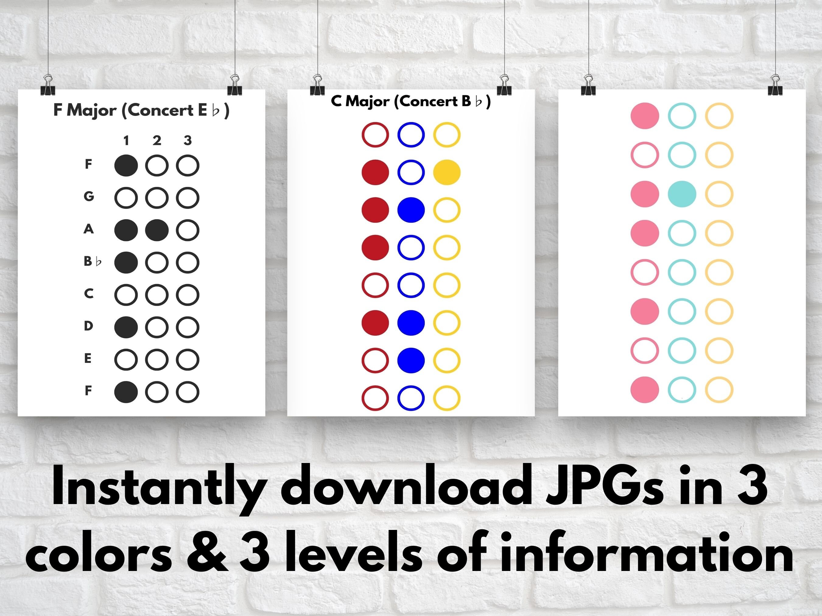 Trumpet C, F, & G Major Scale Fingering Chart Posters Black/white ...