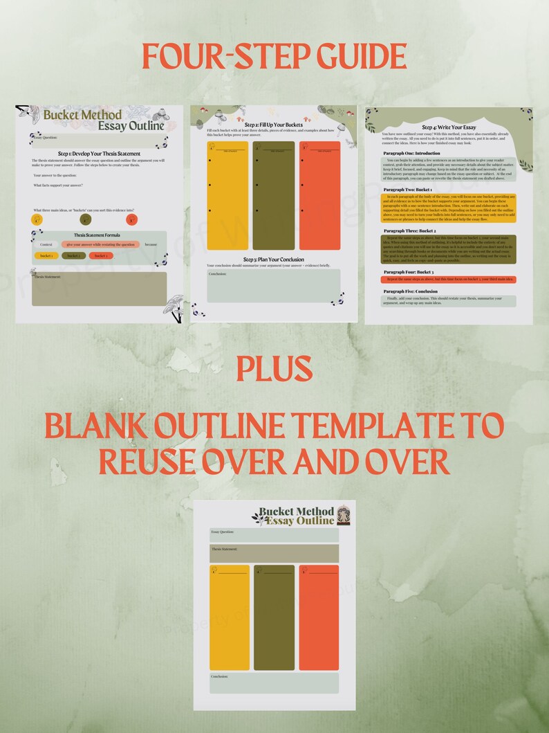 Essay Outline Guide and Template Download | Cottagecore Dark Academia ...