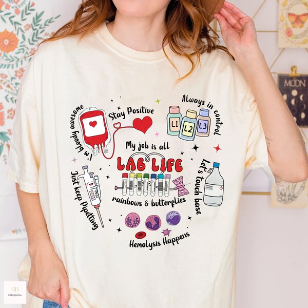 Science Laboratory - Etsy