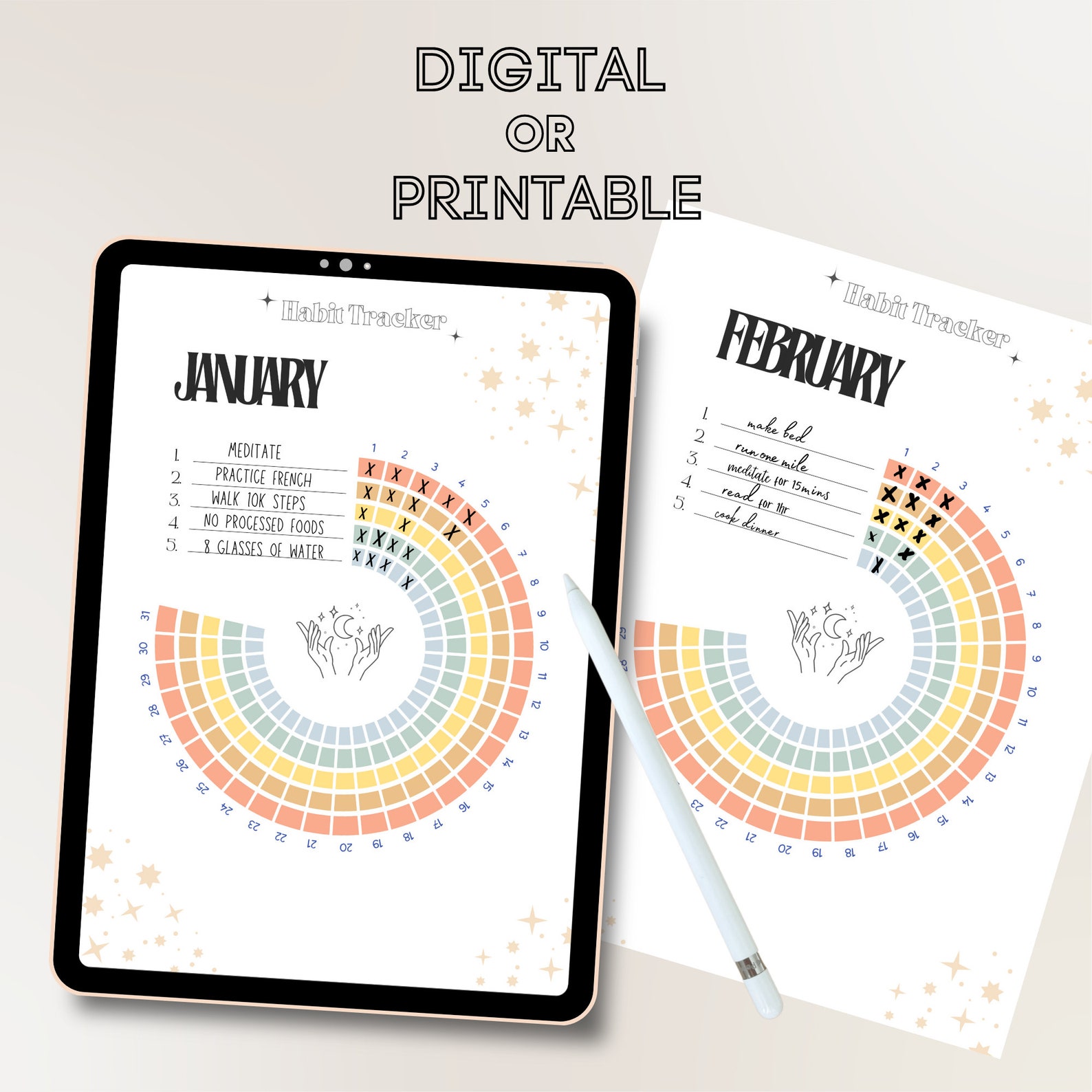 Circle Daily Habit Tracker, Digital Habit Tracker, PDF Printable, Daily ...