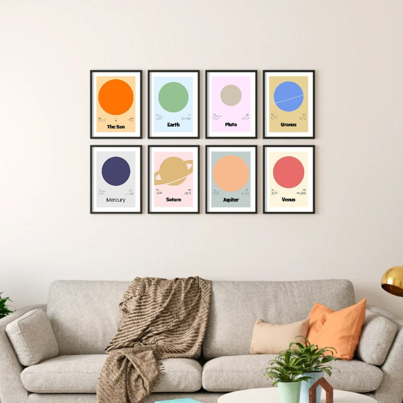 9 Minimalist Solar System Planets Art Gallery Wall Prints - Etsy