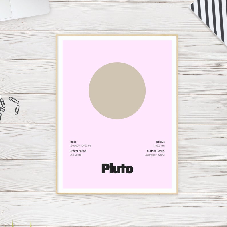 9 Minimalist Solar System Planets Art Gallery Wall Prints - Etsy