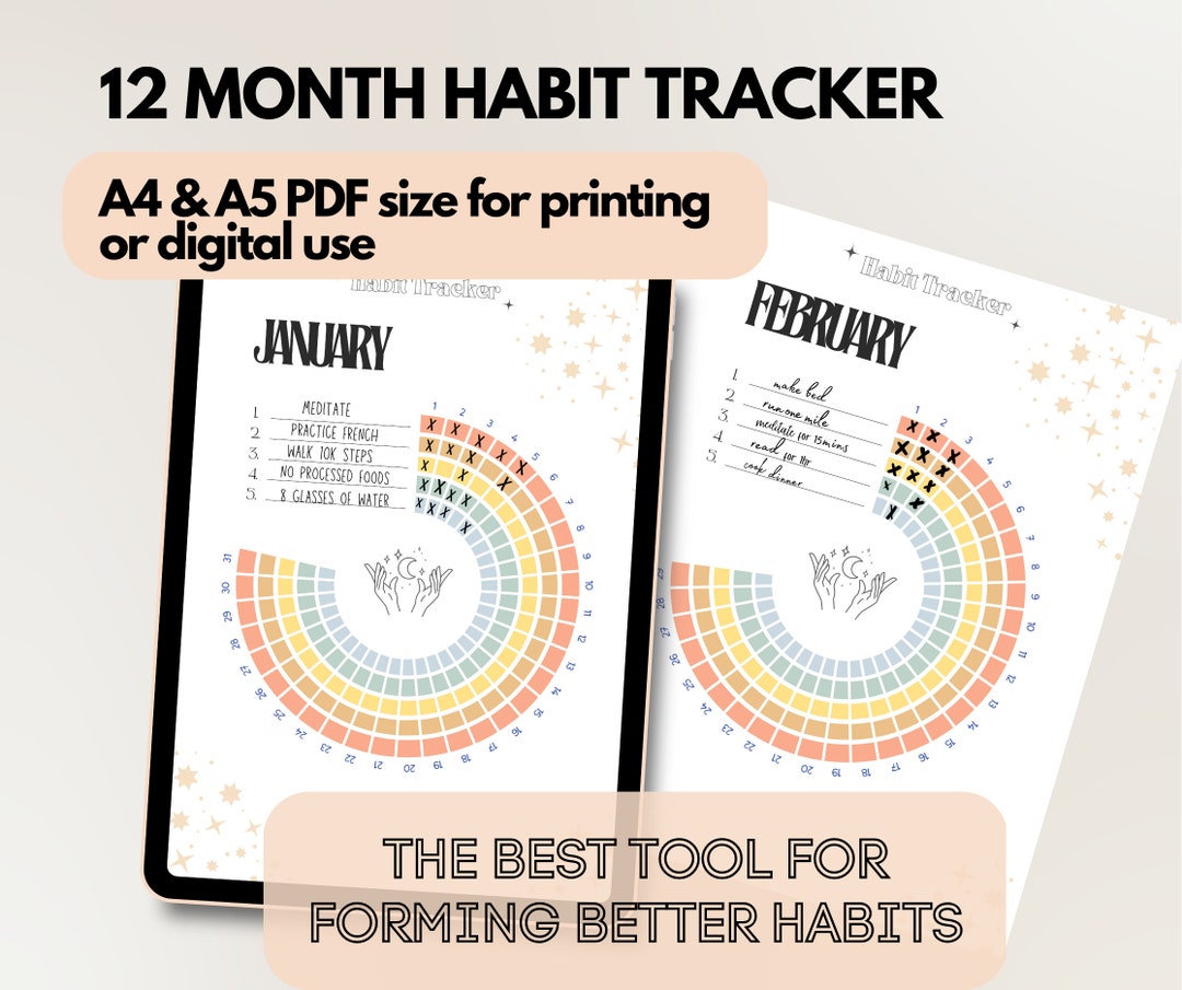 Circle Daily Habit Tracker, Digital Habit Tracker, PDF Printable, Daily ...