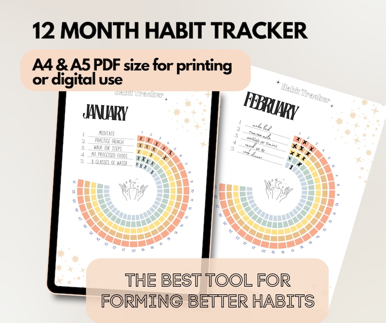 Circle Daily Habit Tracker, Digital Habit Tracker, PDF Printable, Daily ...