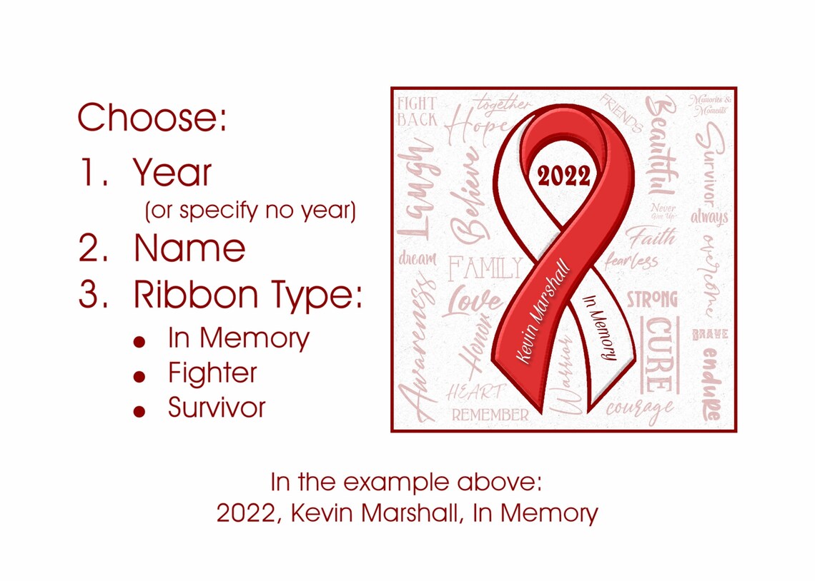 Personalized Squamous Cell Carcinoma Cancer Awareness Ribbon Digital ...