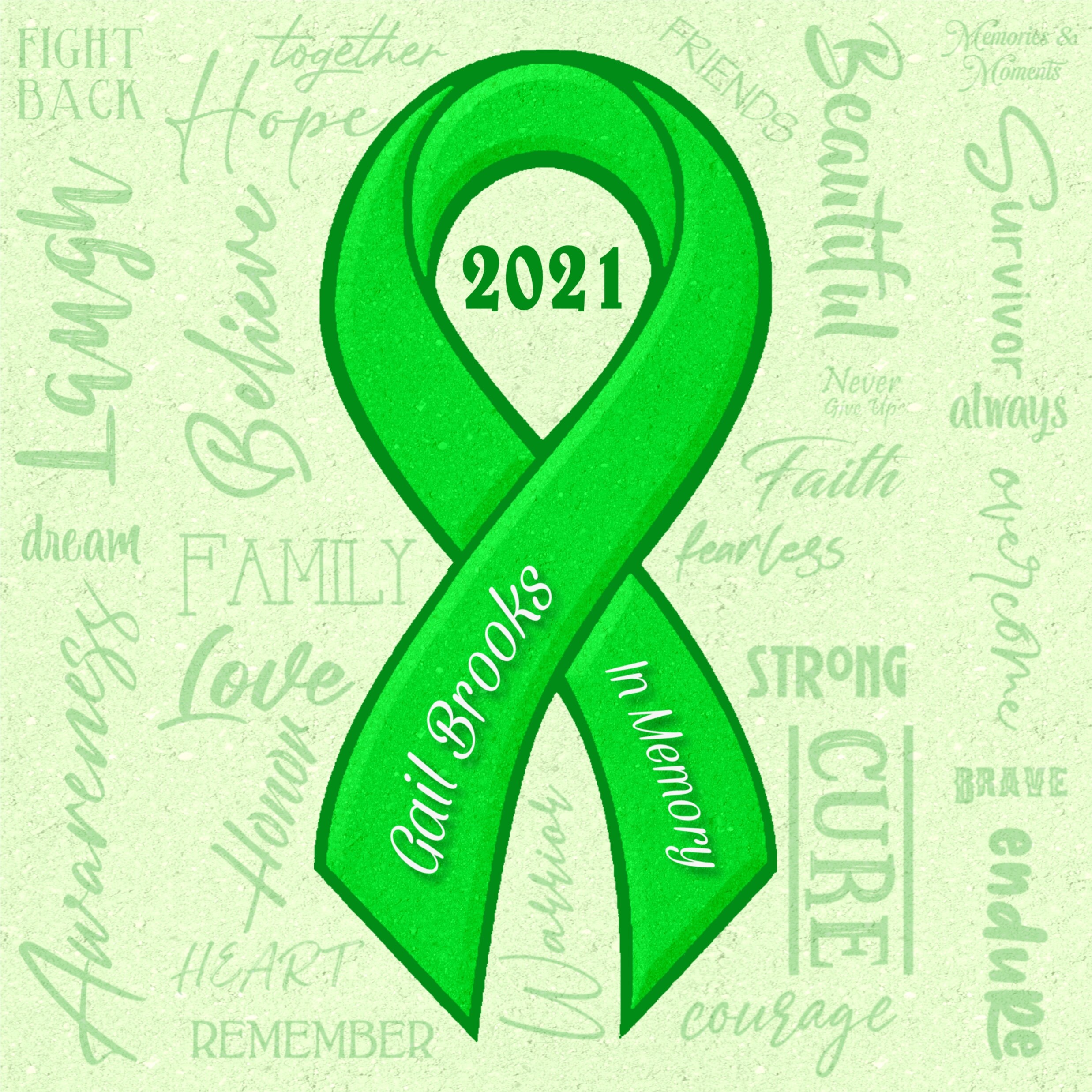 Personalized Non Hodgkins Lymphoma Cancer Awareness Ribbon Digital ...