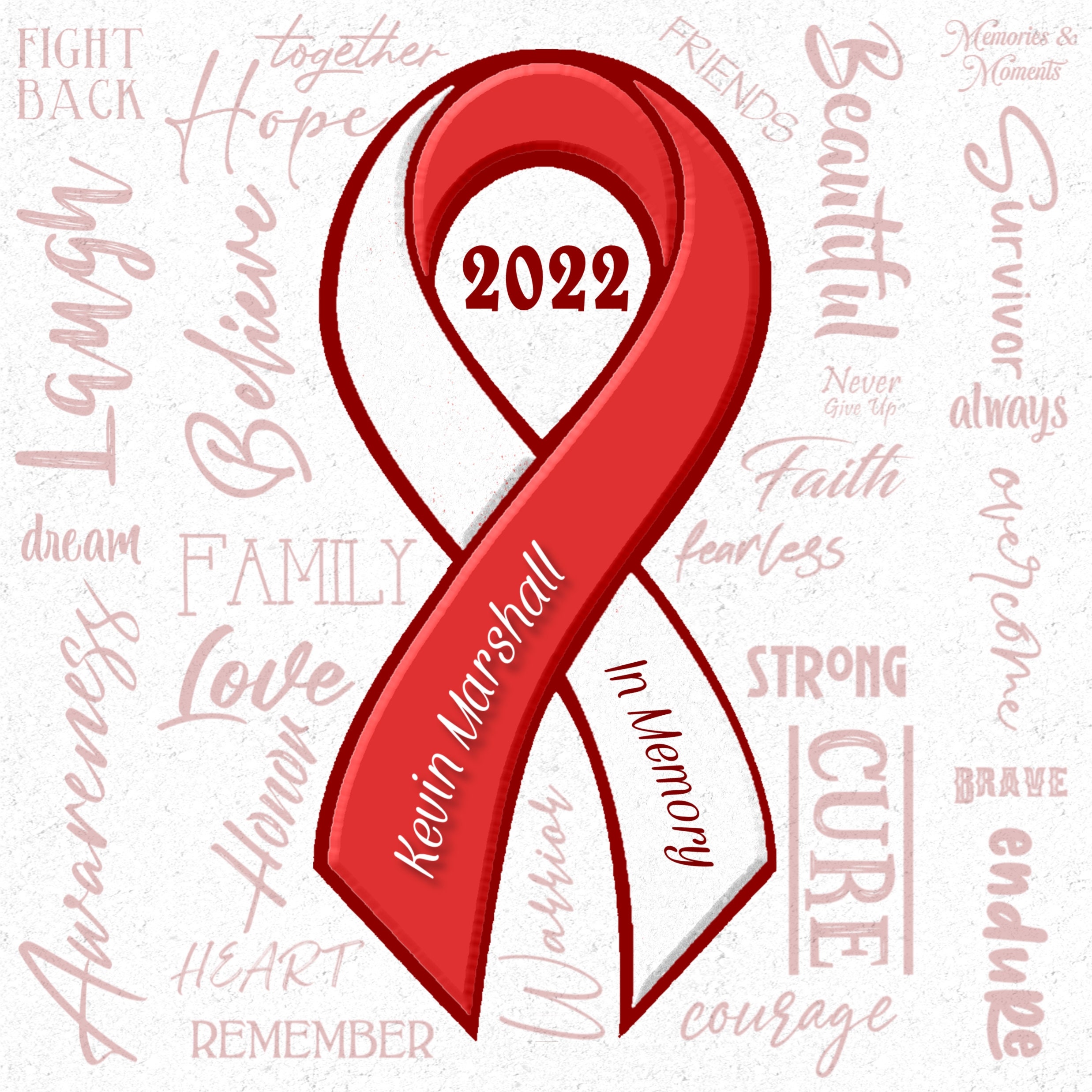 Personalized Squamous Cell Carcinoma Cancer Awareness Ribbon Digital ...