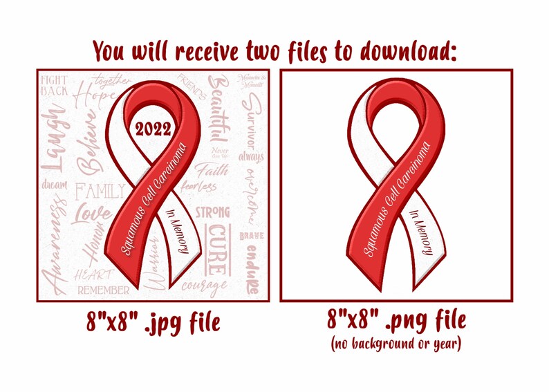 Personalized Squamous Cell Carcinoma Cancer Awareness Ribbon Digital ...