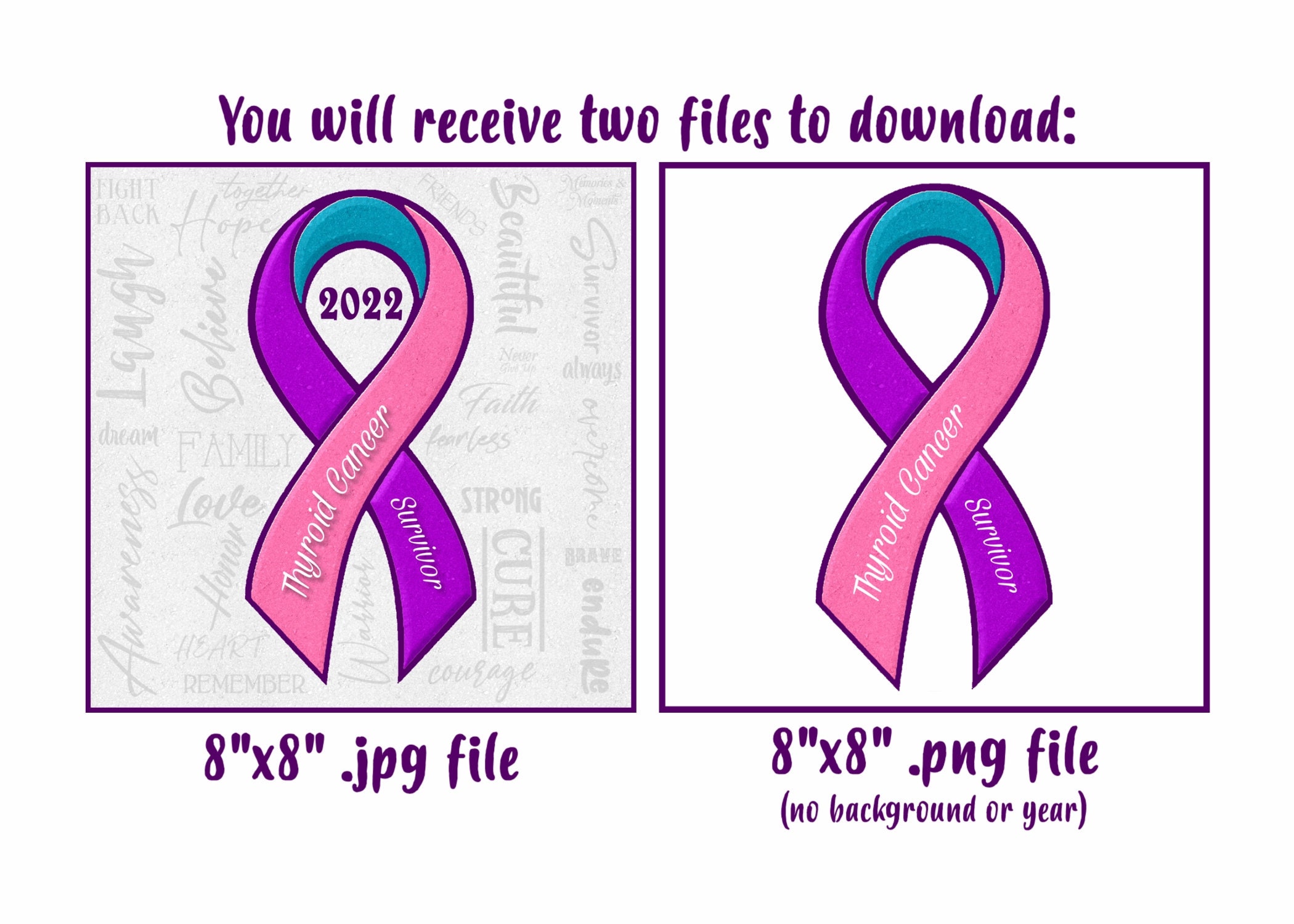 Personalized Thyroid Cancer Awareness Ribbon Digital Download Bundle ...
