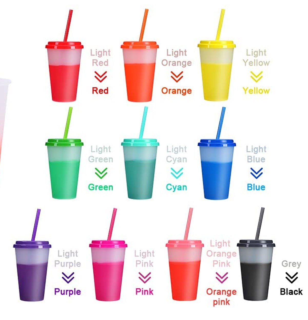 Kids Party Favors Personalized Color Changing Kids Cups Kids - Etsy