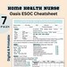 OASIS E SOC Cheatsheet, Oasis Start of Care Cheat Sheet for the Home ...