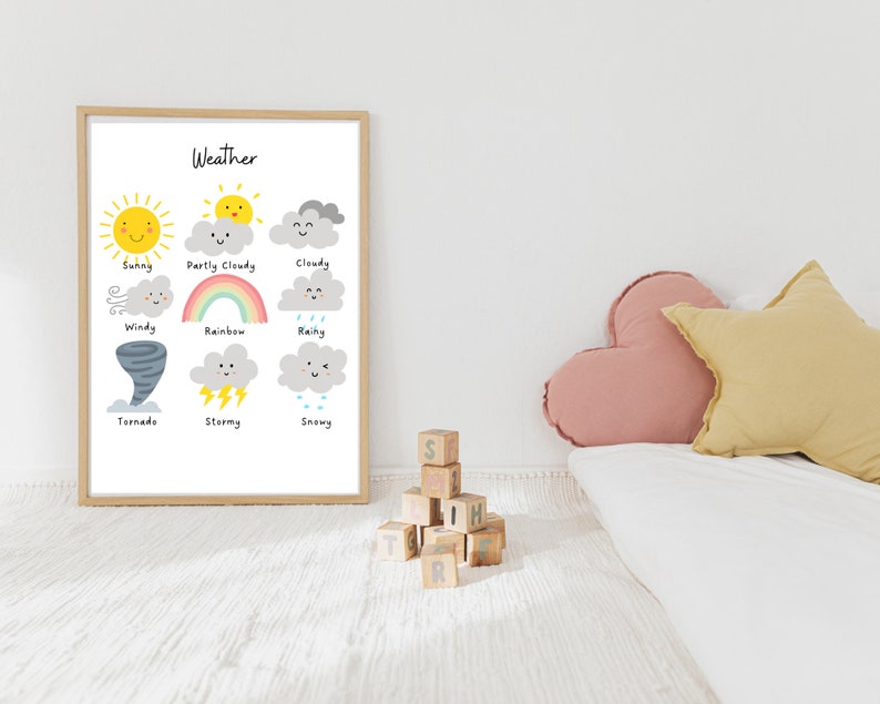 Weather Poster, Weather Chart, Kids Wall Decor, Educational Print ...