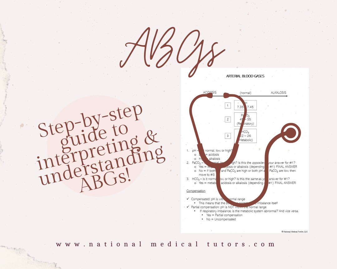 ABG Interpretation - Etsy