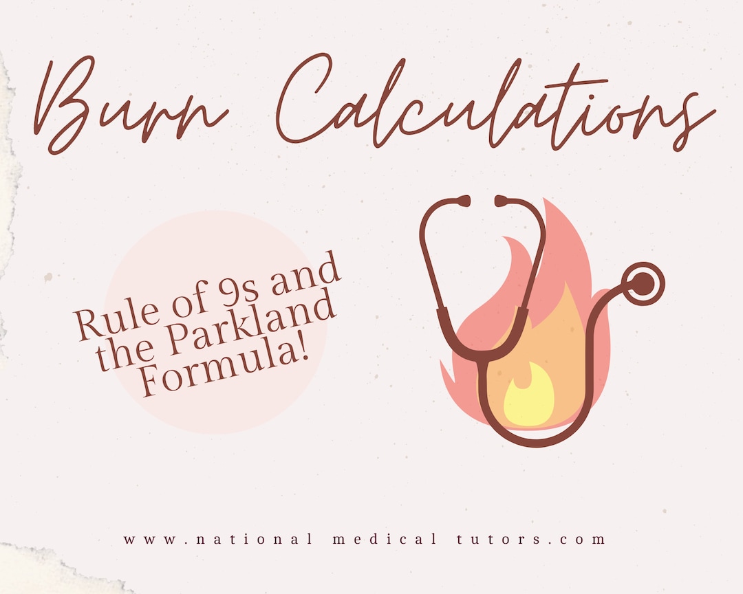 Burn Calculations - Etsy