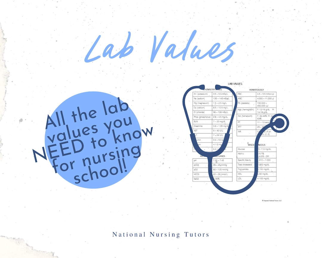 Lab Values - Etsy