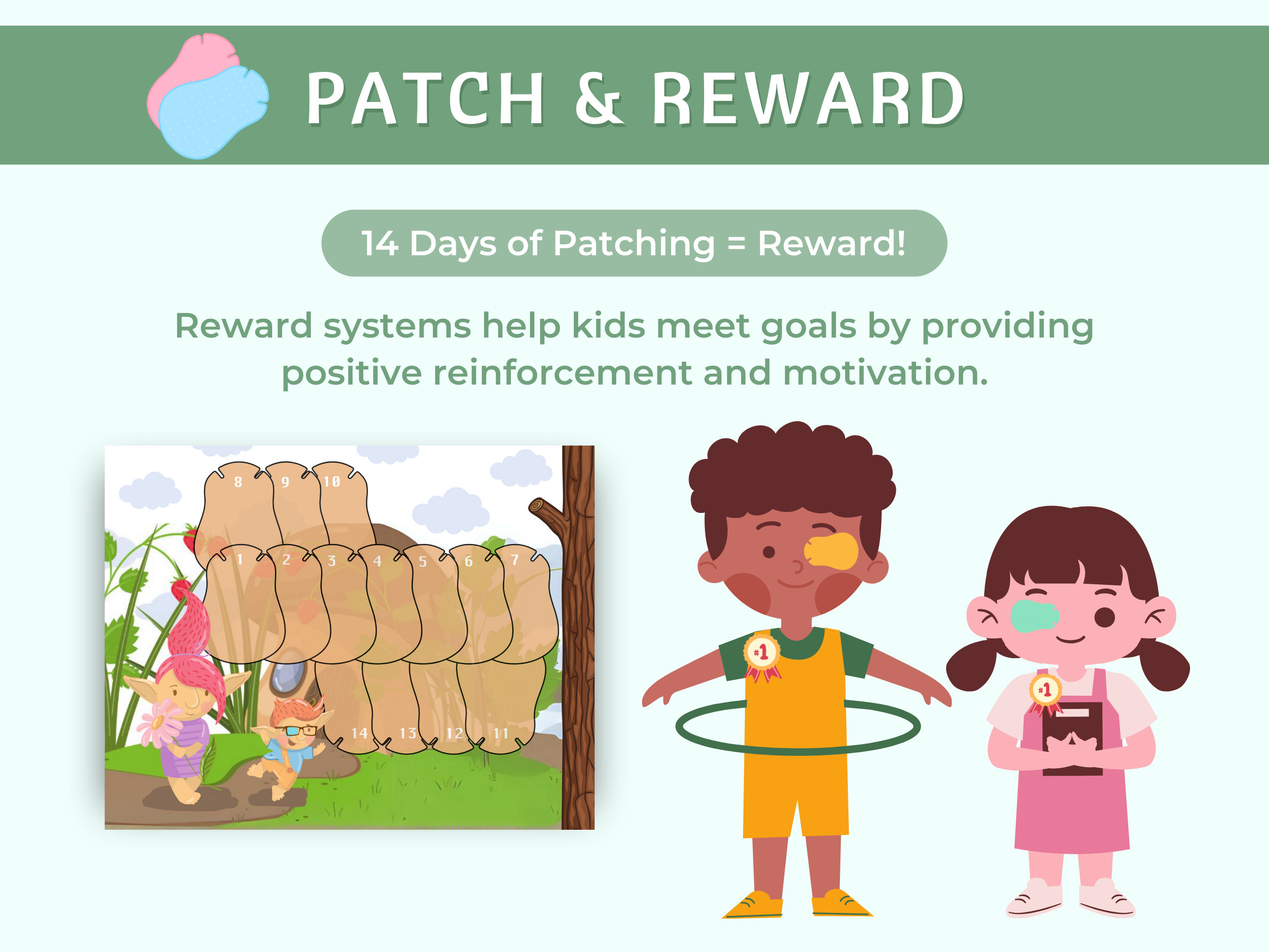 Eye Patch Reward Chart Eye Patch Chart Amblyopia Eye Patch Poster Kids ...