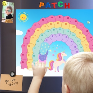 Eye Patch Chart Eye Patch Reward Chart for Kids Lazy Eye Treatment ...