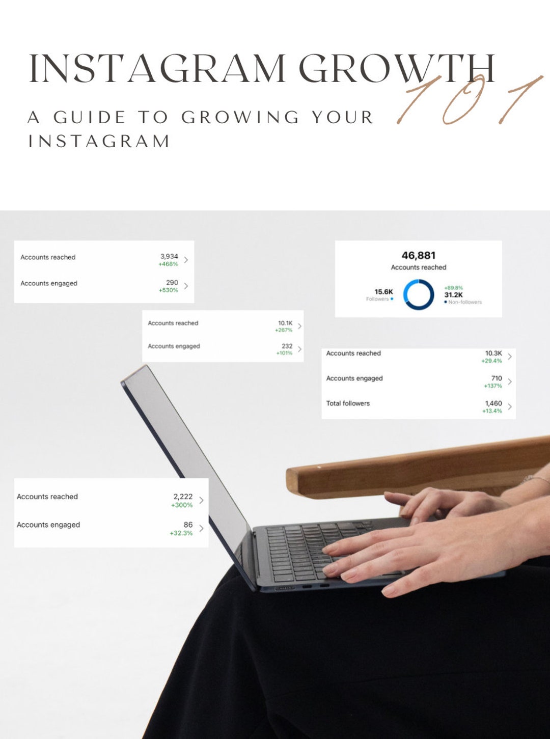 Guide to Ultimate IG Growth - Etsy