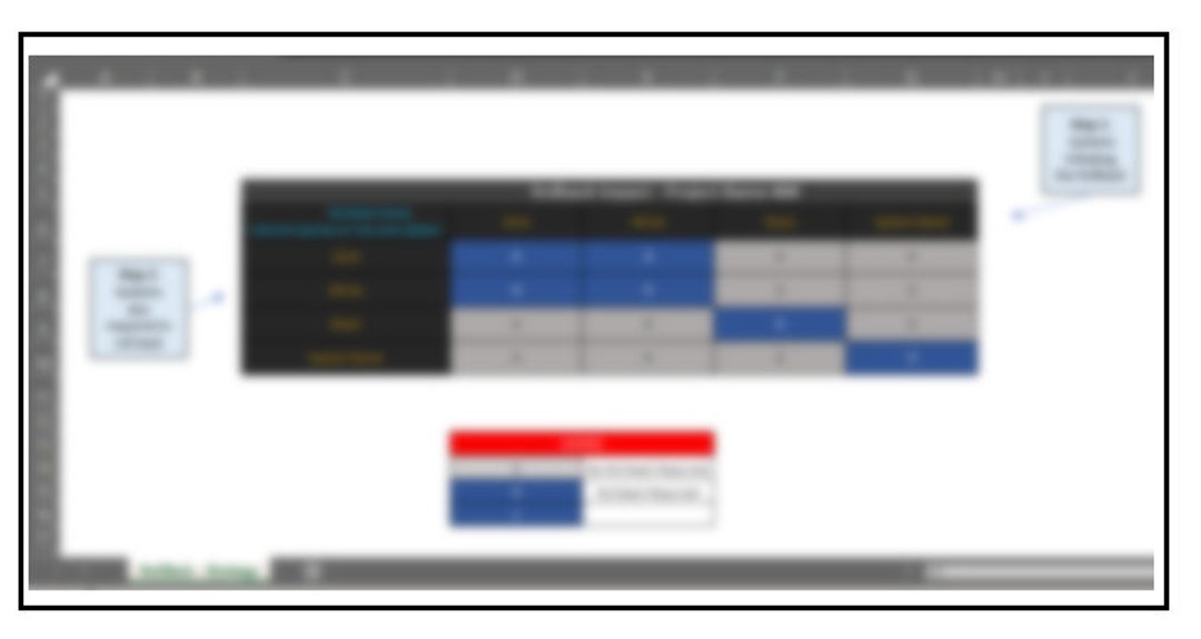 Technical Implementation Rollback Matrix Template - Etsy
