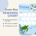 Printable Ocean Themed Kids Rewards Card, REWARD Sticker Chart, Kids ...