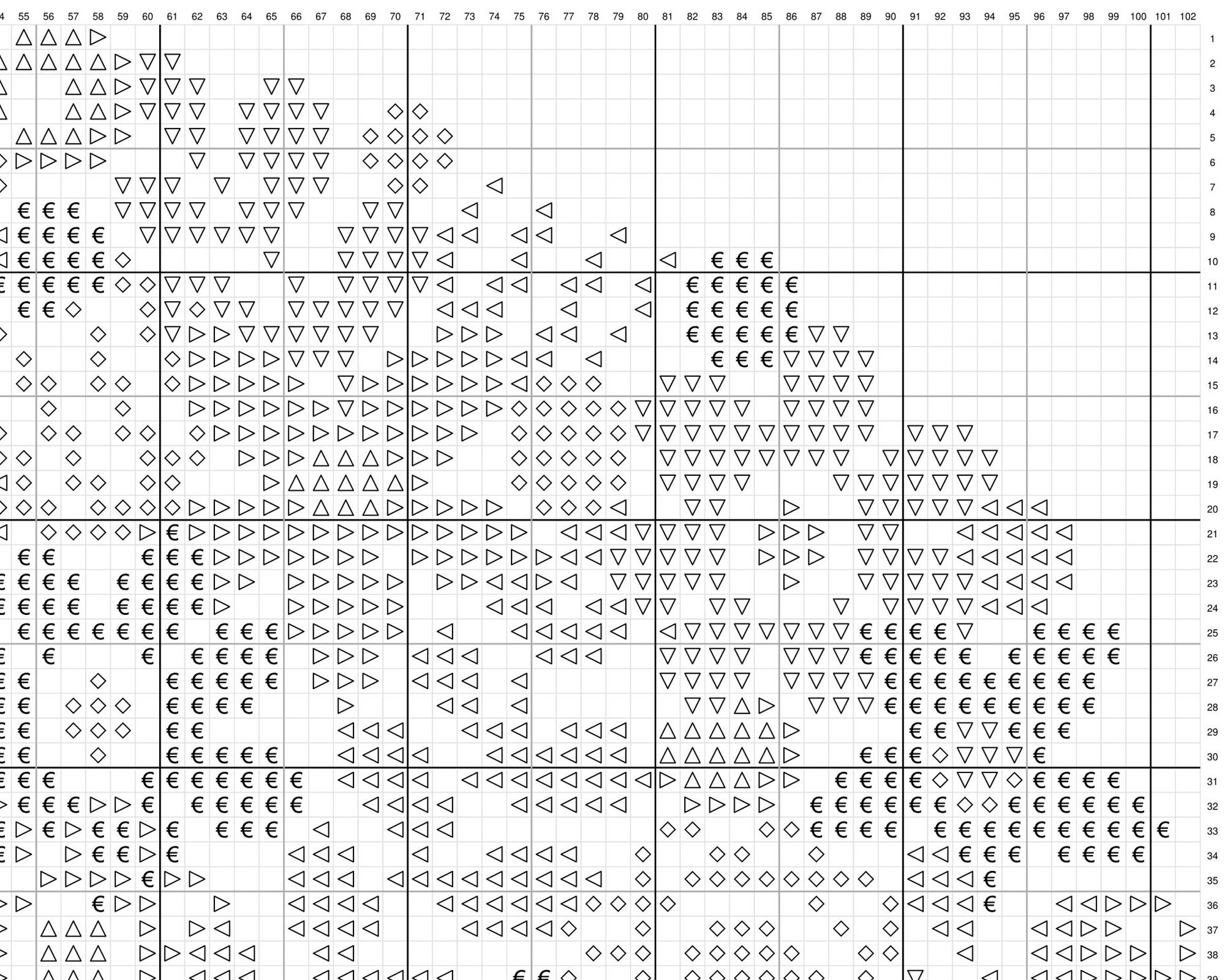 Floral Cross Stitch Chart for Instant Download, Floral Digital Cross ...