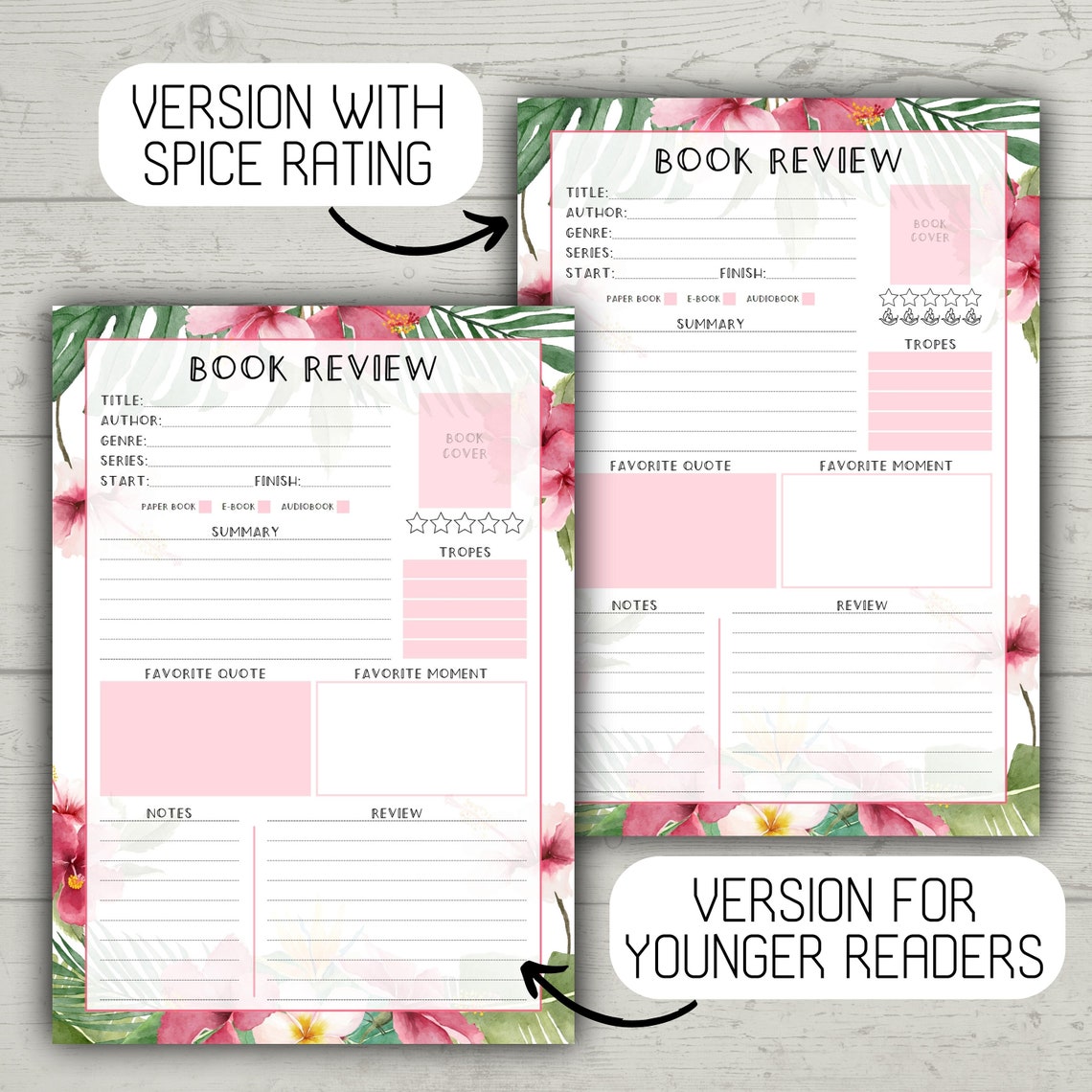Printable Book Review Summer Reading Tracker Printable - Etsy