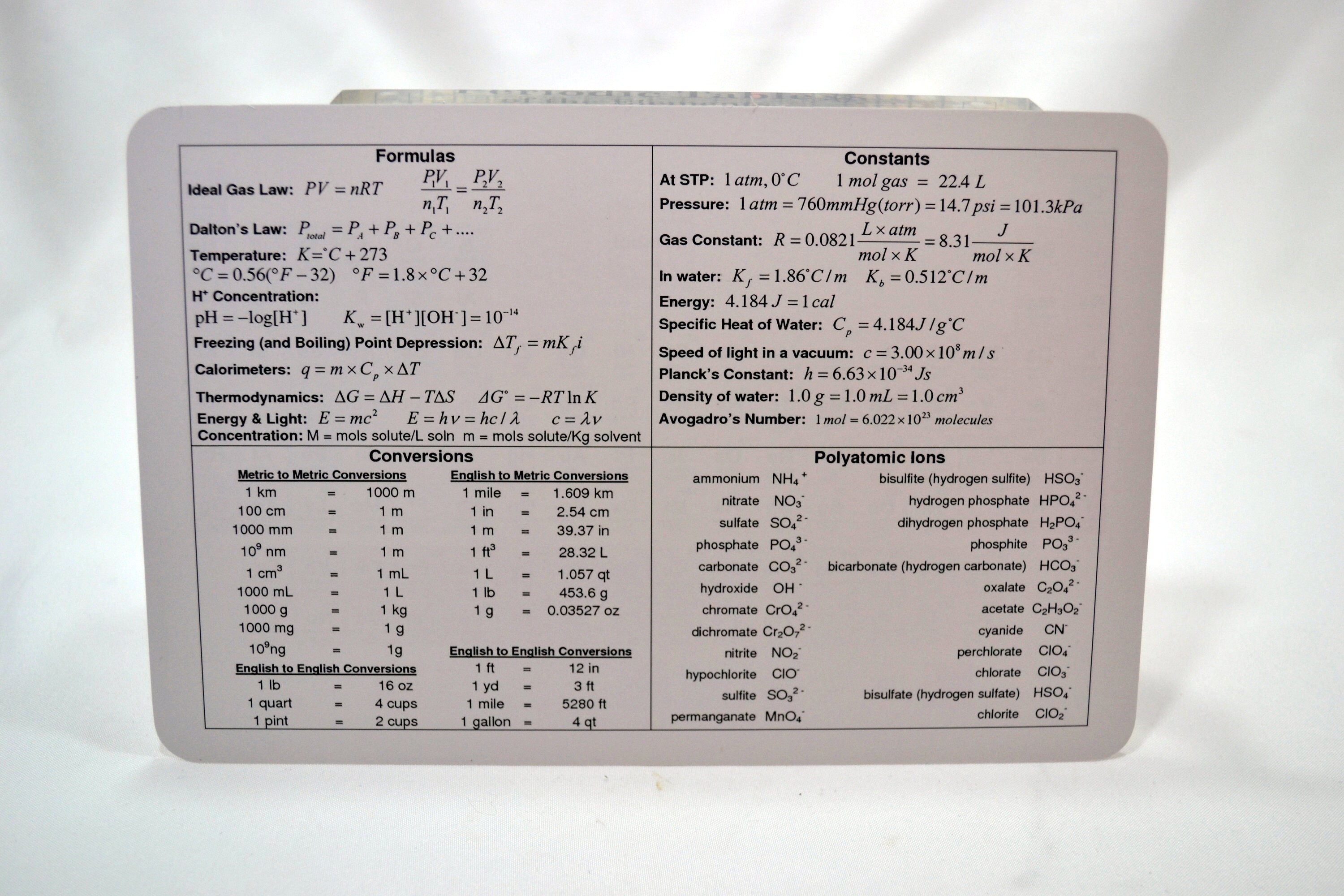 Real Periodic Table of Elements Encased in Resin With 83 REAL - Etsy Canada
