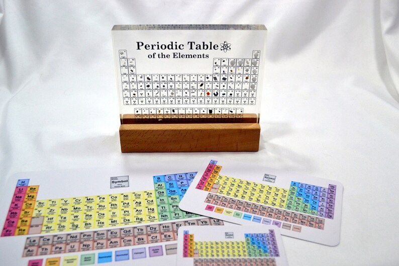 Real Periodic Table of Elements Encased in Resin With 83 REAL - Etsy Canada