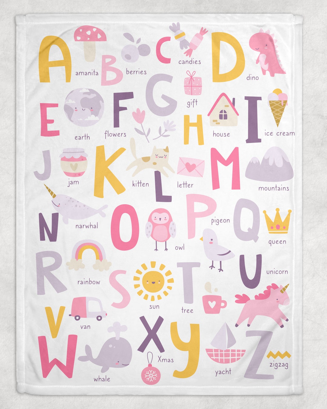 Easy ABC Alphabet Pictorial Squares Baby Blanket - Etsy