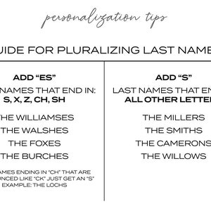 Welcome Mat Teacher Appreciation Gift Back to School Decor, Custom ...