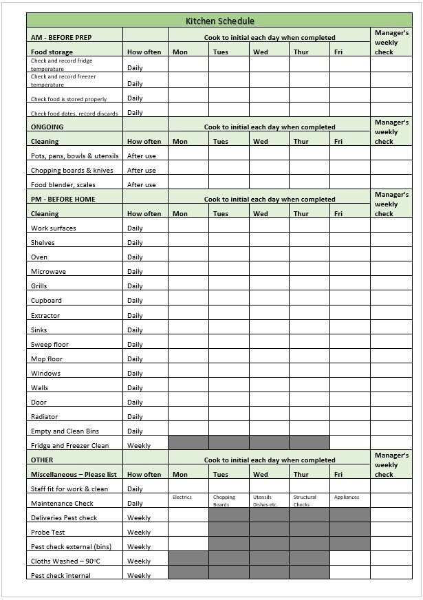 Commercial Kitchen Log for Food Hygiene Compliance for Any Business in ...