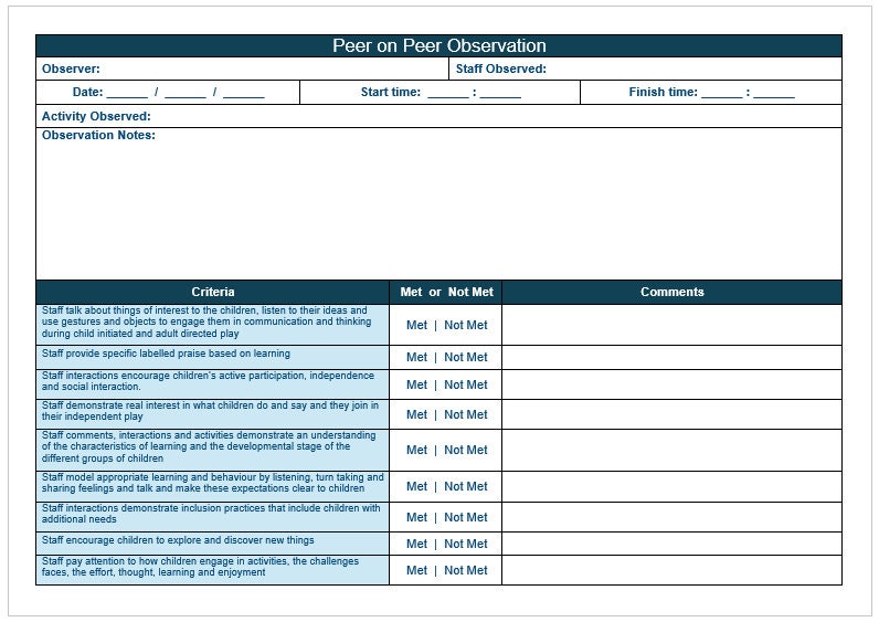 Observations for Children's Nursery, Childminder, Editable, Printable ...