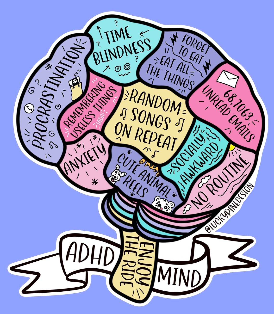 Adhd Brain Sticker, Adhd Sticker - Etsy