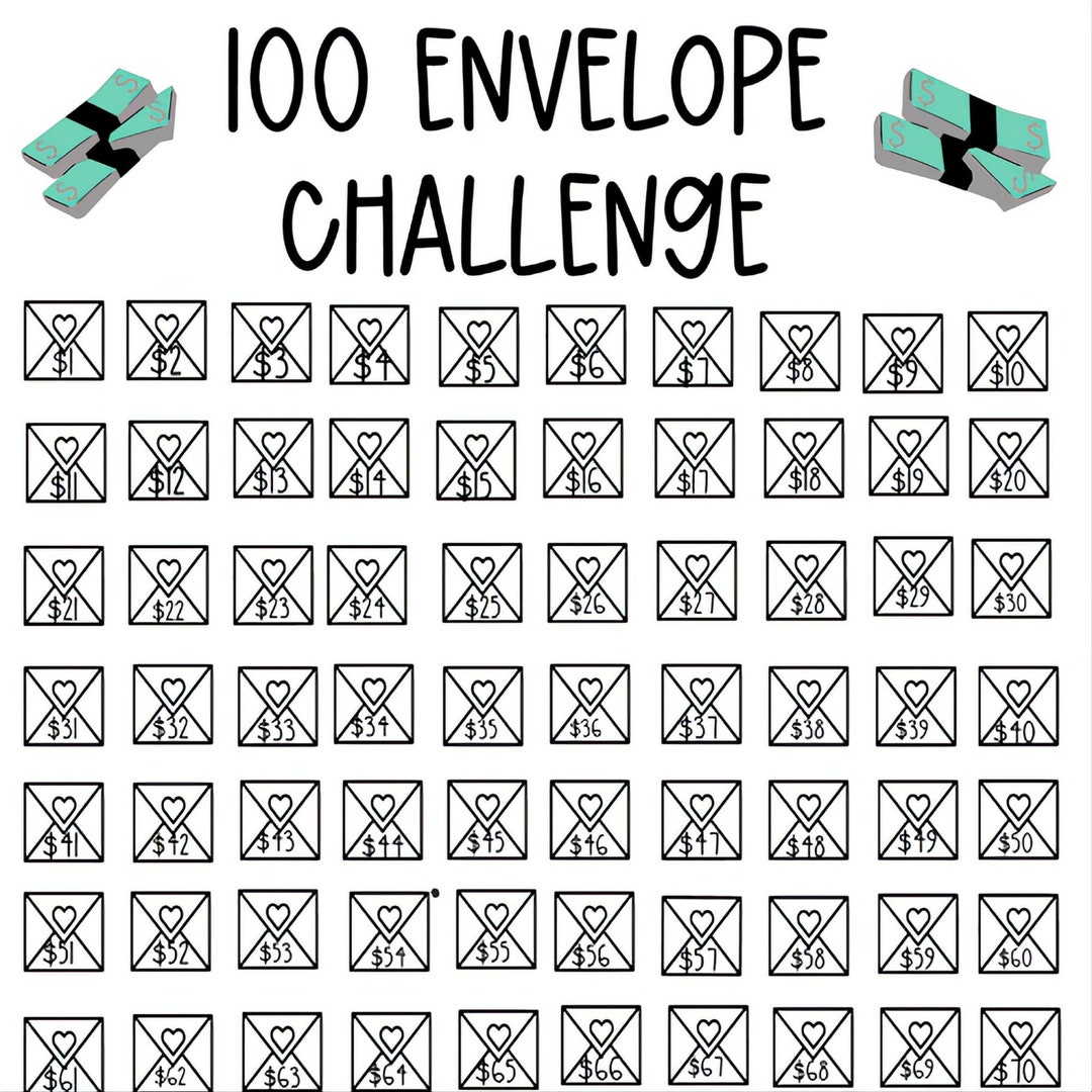 5k 100 Envelope Challenge Printable Tracker Digital Download With ...