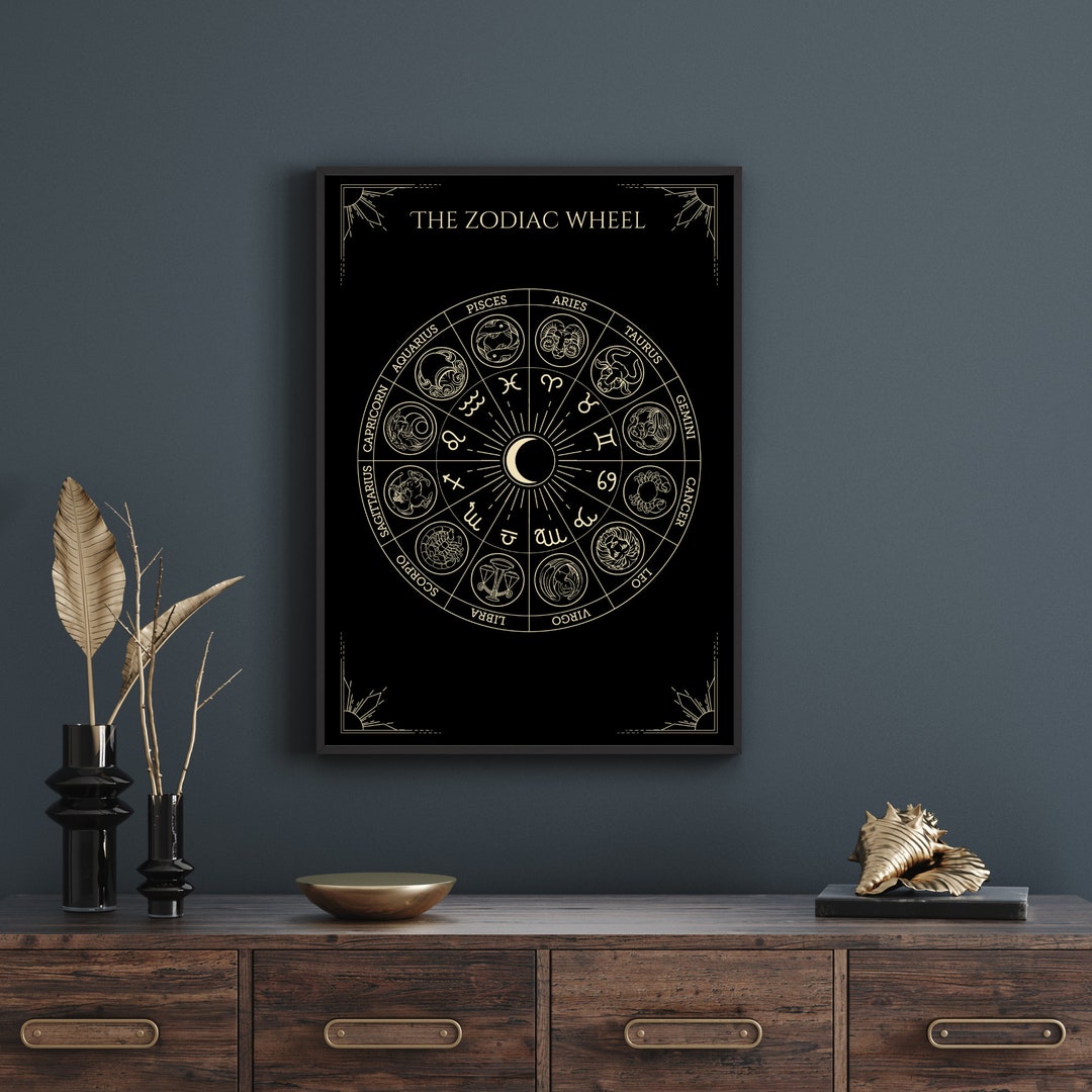 Astrology Wheel Printable Wall Art, Zodiac Signs Wall Decor, Horoscope ...