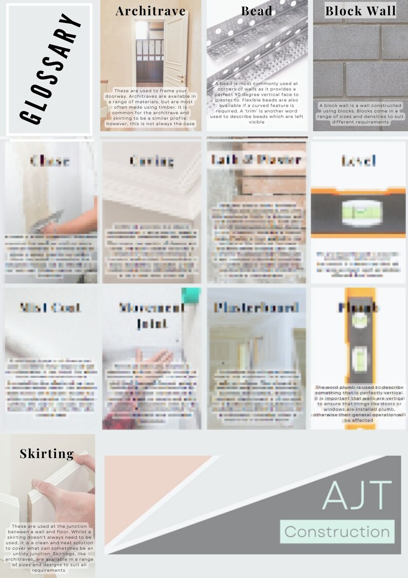 Construction Checklist for Plastering - Etsy