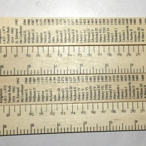British History Wooden Timeline Ruler 30cm Updated With Charles III - Etsy